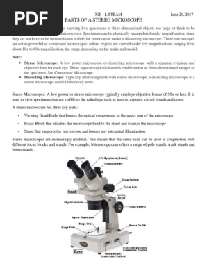 Dissecting Microscope Parts