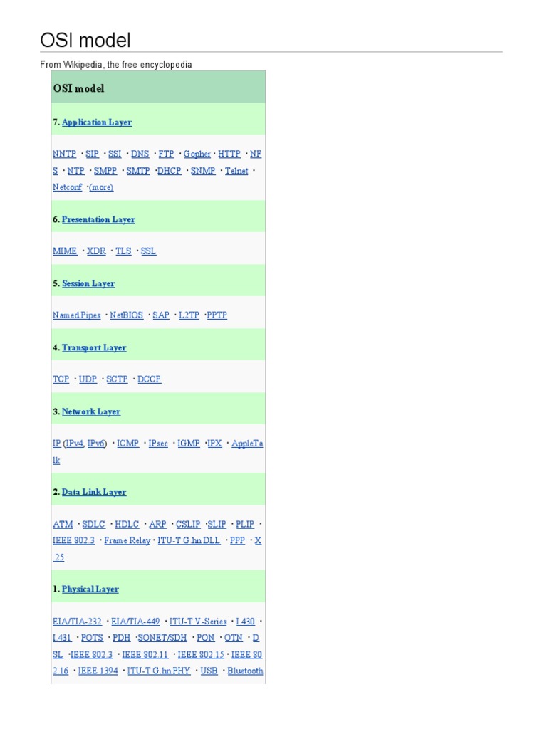 OSI Model | PDF | Osi Model | Computer Network