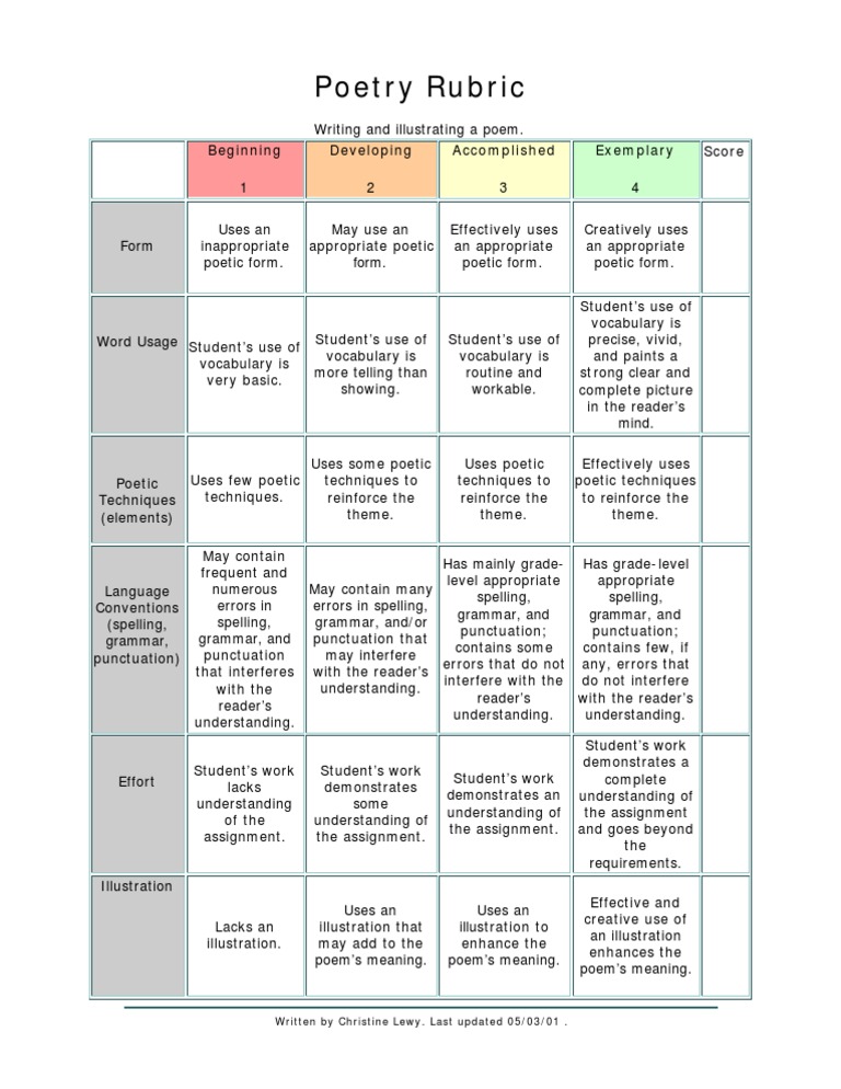 Chris Poetry Rubric | Poetry | Vocabulary