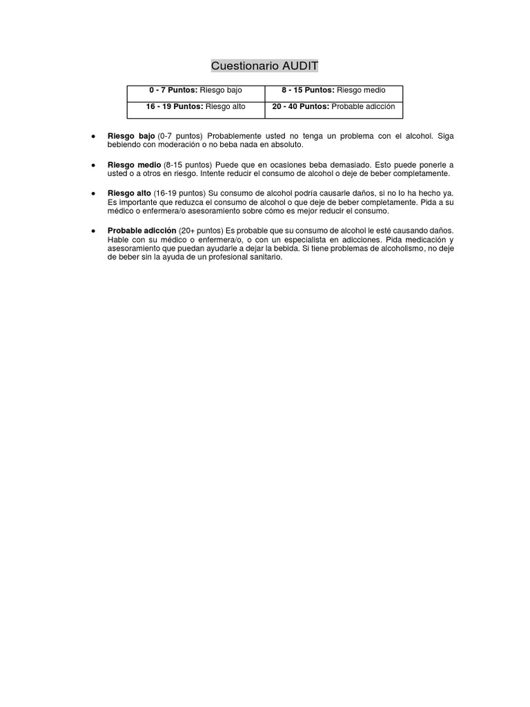 Cuestionario AUDIT INTERPRETACIÓN | PDF