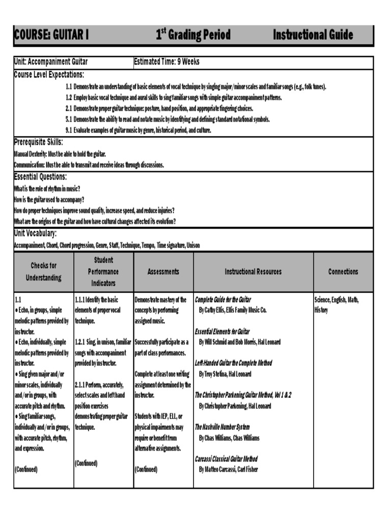 Curriculum - Guitar Instructional Guides | PDF