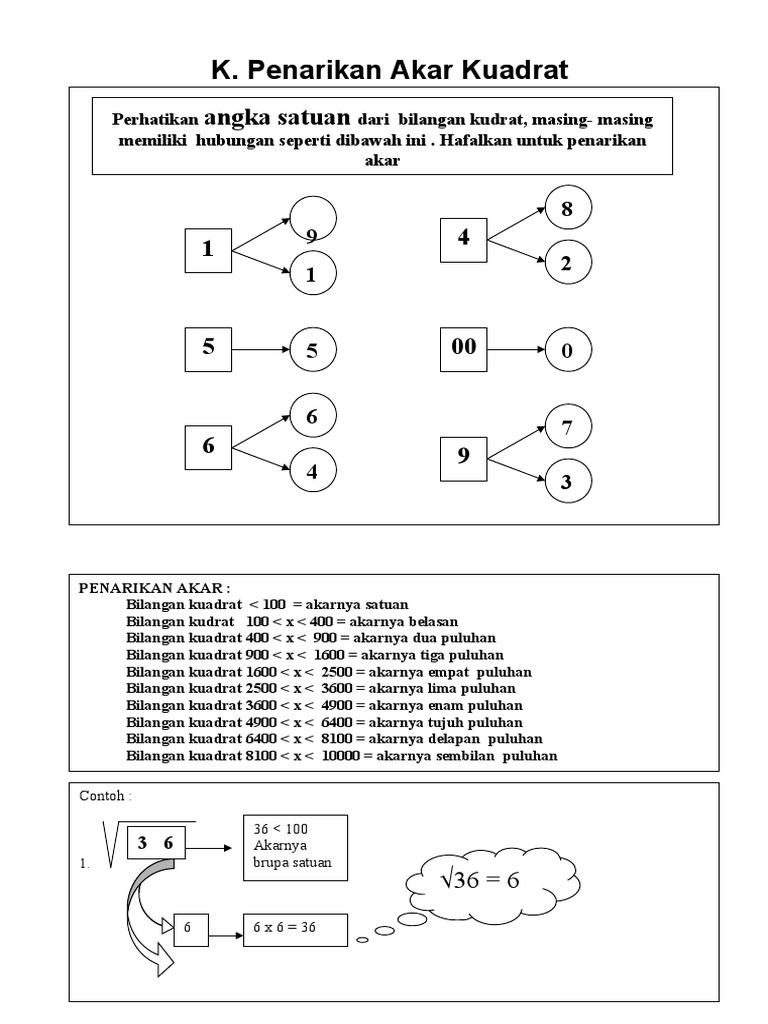 Penarikan Akar Kuadrat | PDF