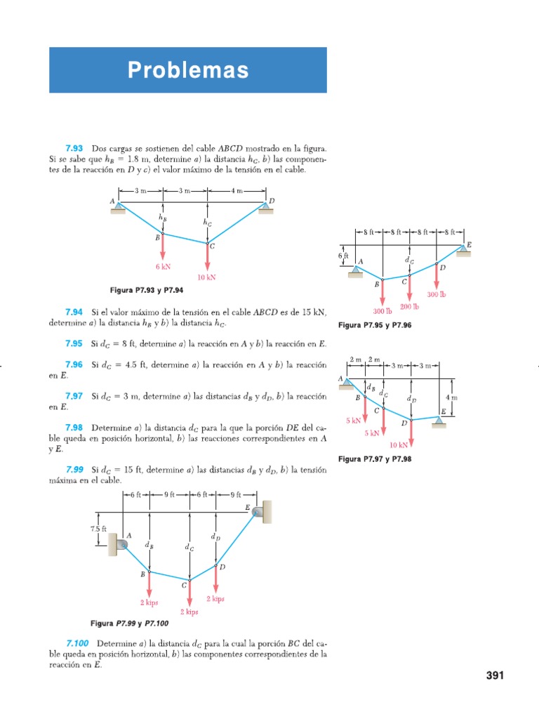 Ejercicios Cable 1 | PDF