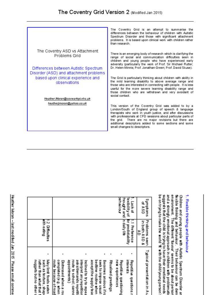 Coventry Grid Version 2 - Jan 2019 PDF | PDF