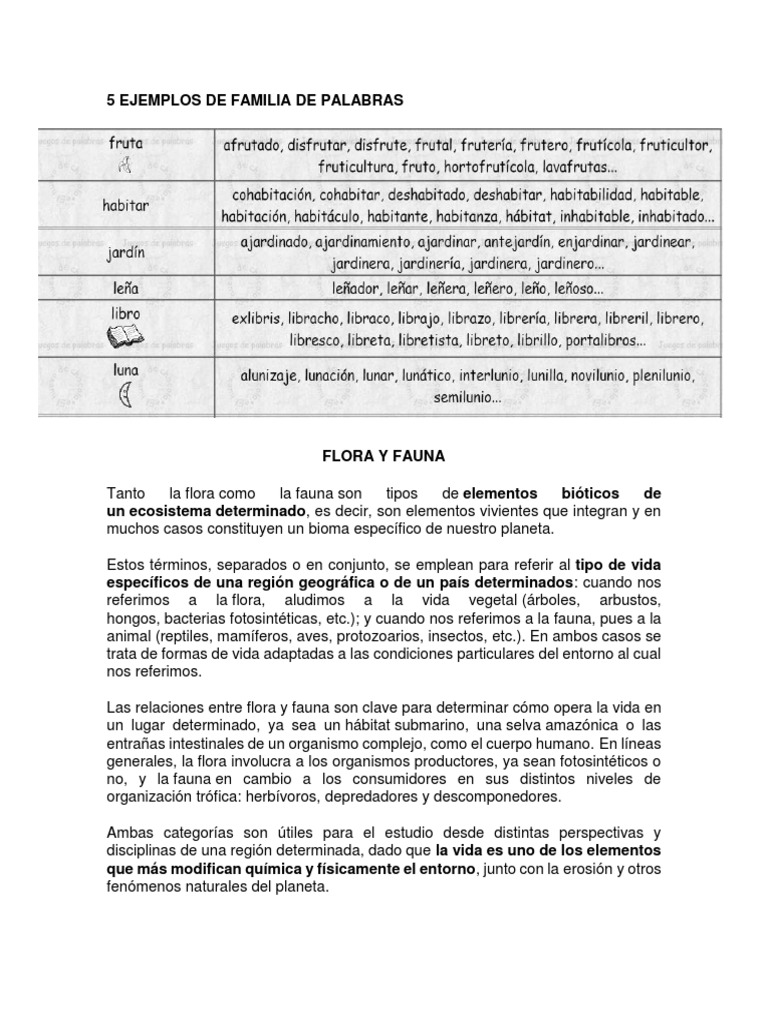 5 Ejemplos de Familia de Palabras | PDF