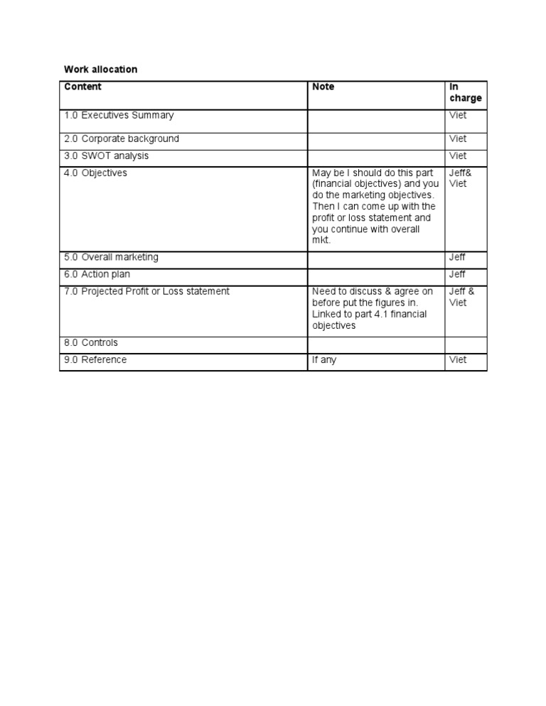 Work Allocation | PDF