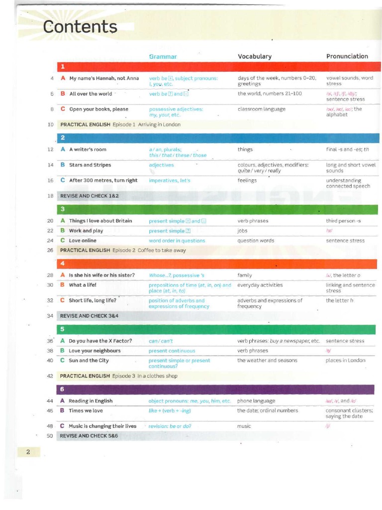 English Level 1 PDF | PDF