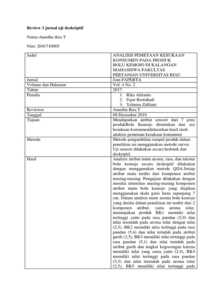 Review 3 Jurnal Uji Deskriptif | PDF