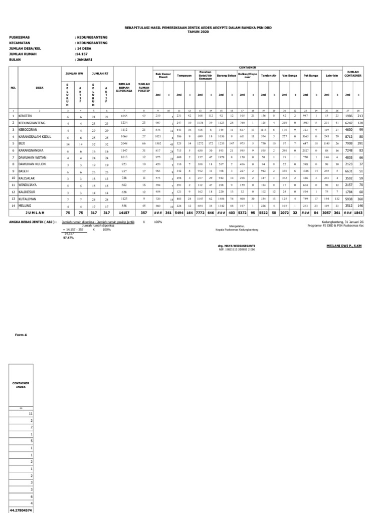 BLANKO PSN Puskesmas | PDF | Indonesia