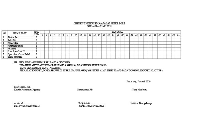 Checklist Alat Steril | PDF