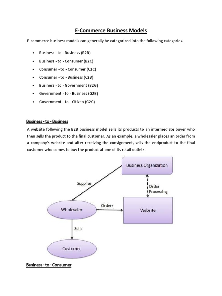 Overview of E-Commerce Models | PDF | Marketing | Economies