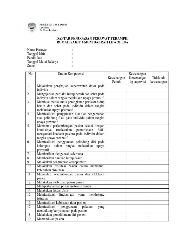 SPK Dan RKK Perawat | PDF