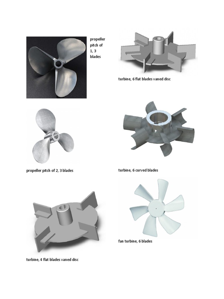 Propeller and Turbine Blade Pitches | PDF