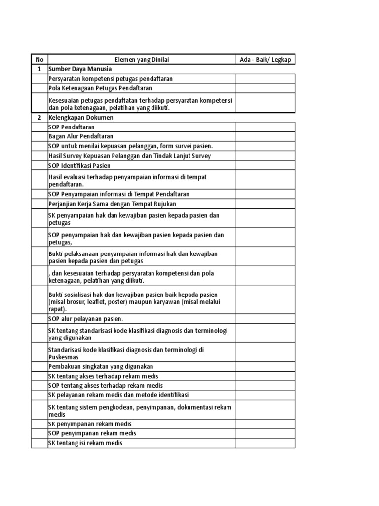 Check List Audit Internal Loket Pendaftaran Dan Rekam Medis | PDF