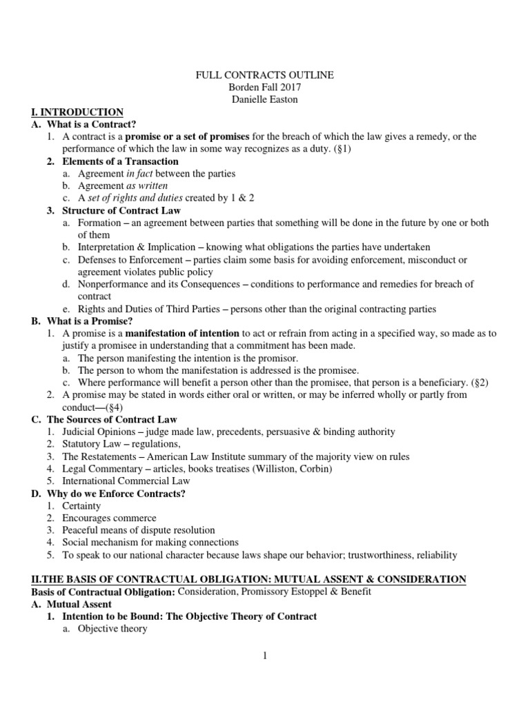 FULL CONTRACTS OUTLINE | Offer And Acceptance | Consideration