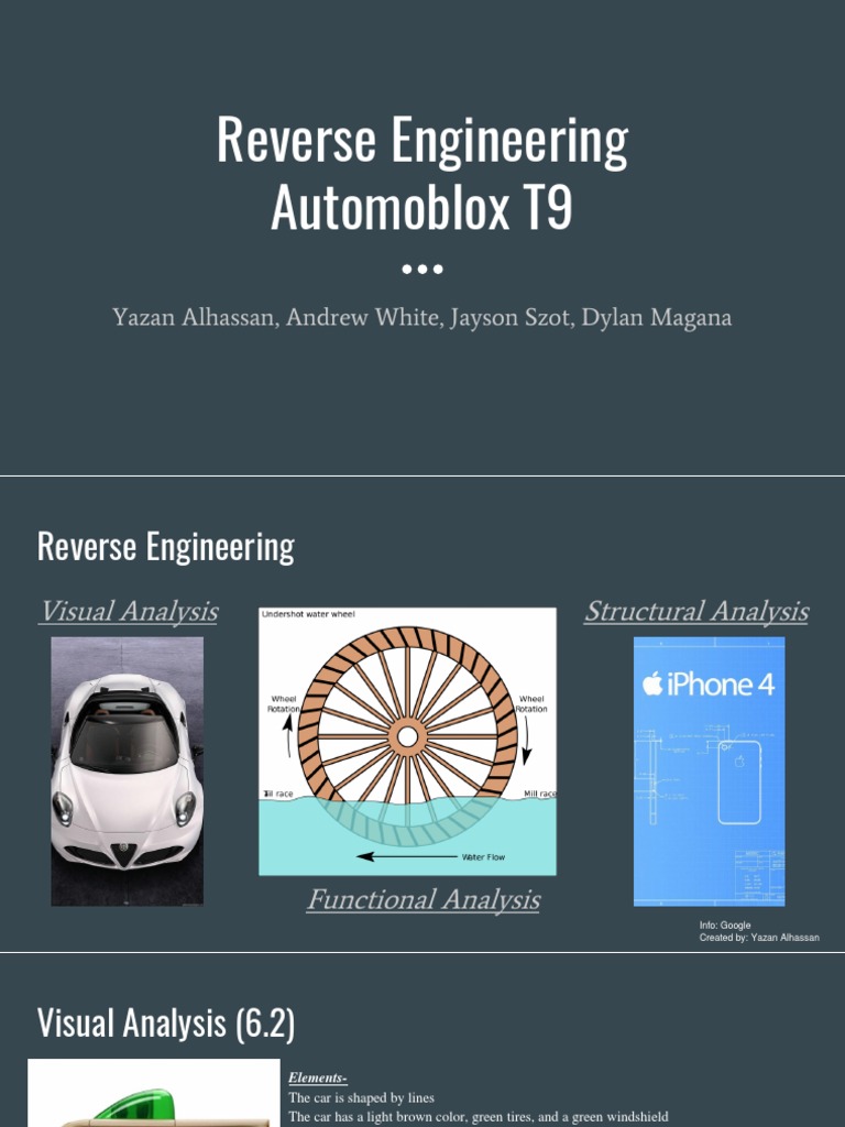 Automoblox Presentation | PDF | Wheel | Axle