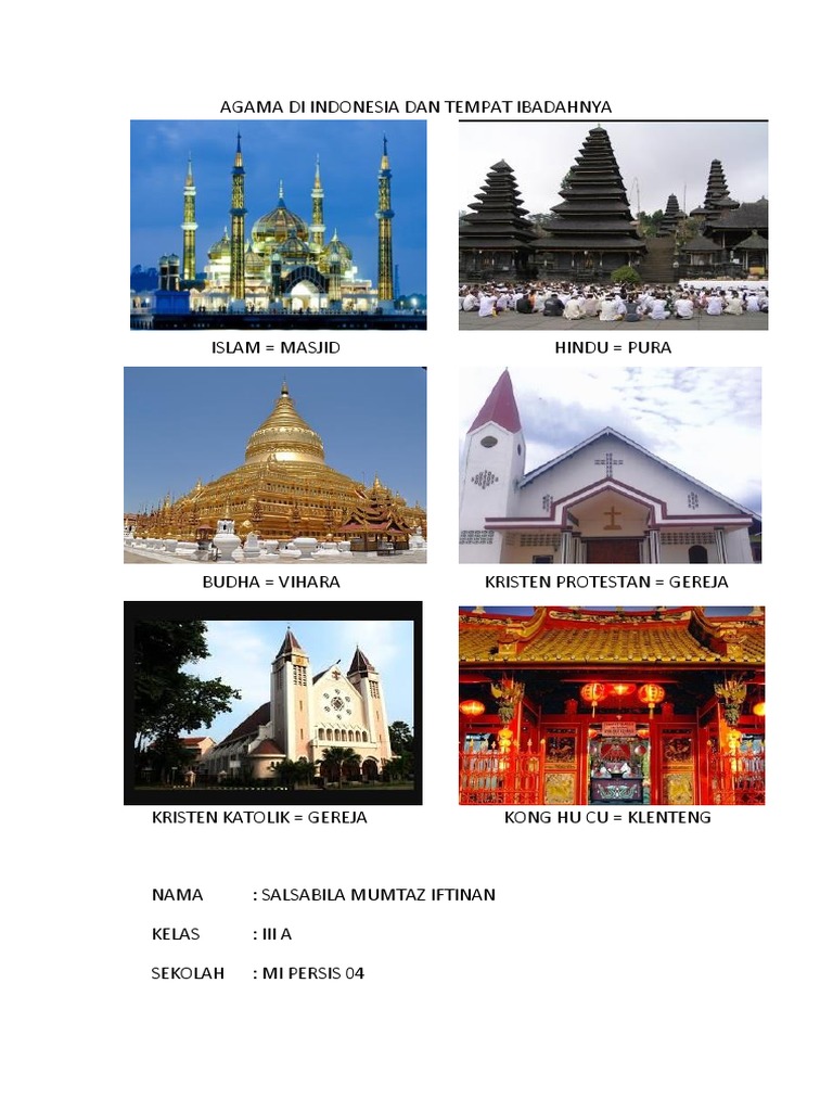 Agama Di Indonesia Dan Tempat Ibadahnya | PDF
