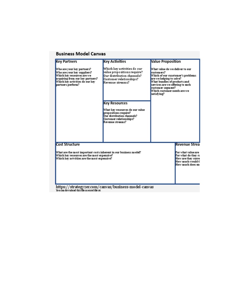 Business Model Canvas Guide | PDF | Business Model | Customer