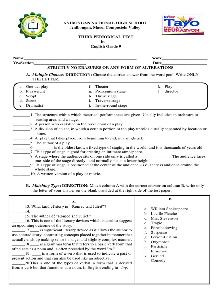 Grade 9 English 4th Quarter Lesson Plan | Characters In Romeo And ...