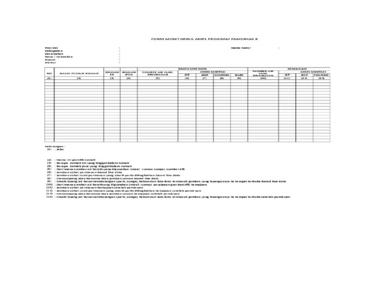 Form Monitoring Pasca Pemicuan | PDF