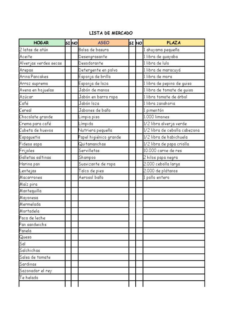 Lista de Mercado Mensual | PDF