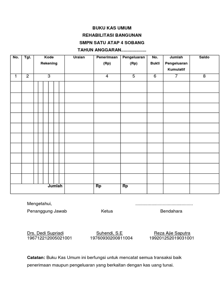 Buku Kas Umum Rehab | PDF