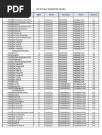 TPC Product Code Guide | PDF