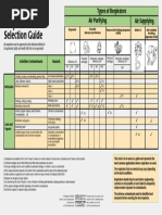 Niosh Approved Respirator Cartridges | PDF | Wellness | Science ...