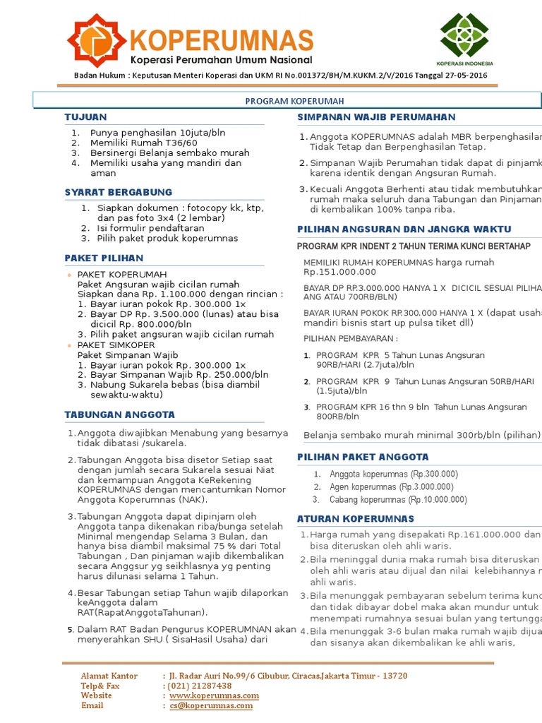 Aturan Koperumah Baru | PDF