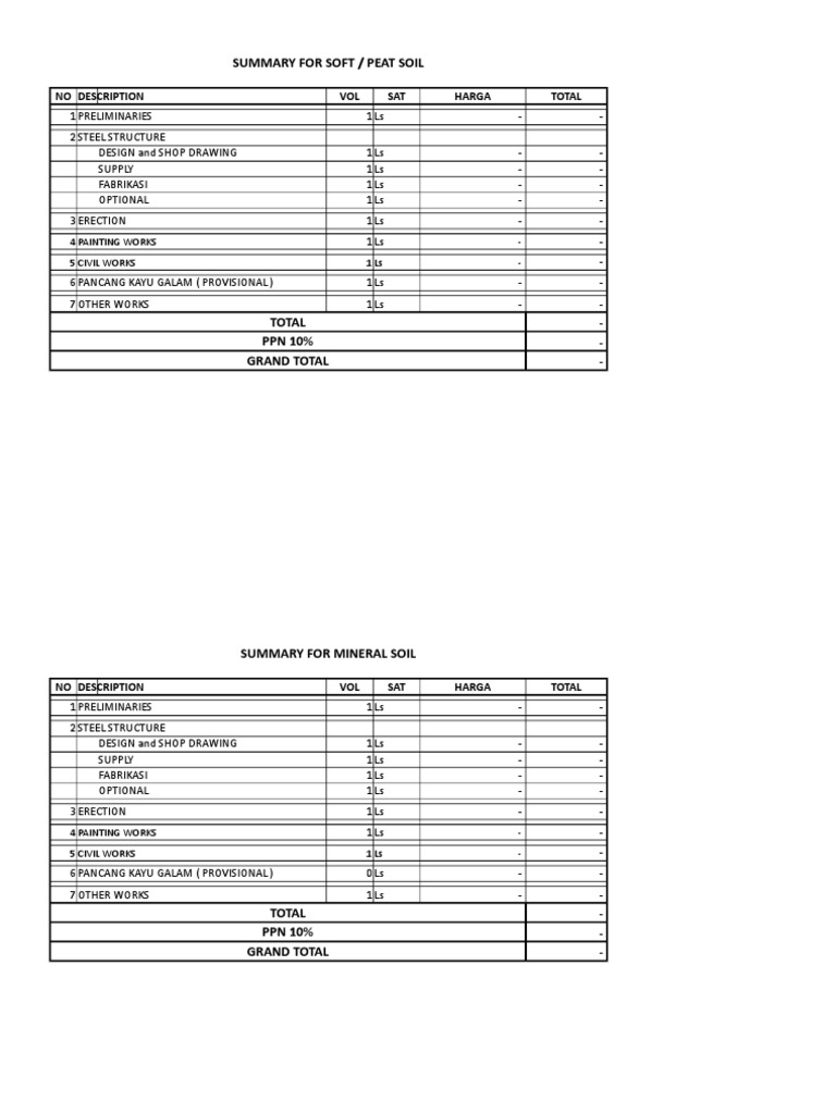 RAB MENARA API 15 M' - 13012020 - TENDER | PDF