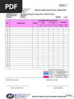 Pelaksanaan Program Rancangan Makanan Tambahan Di Sekolah Rendah ...