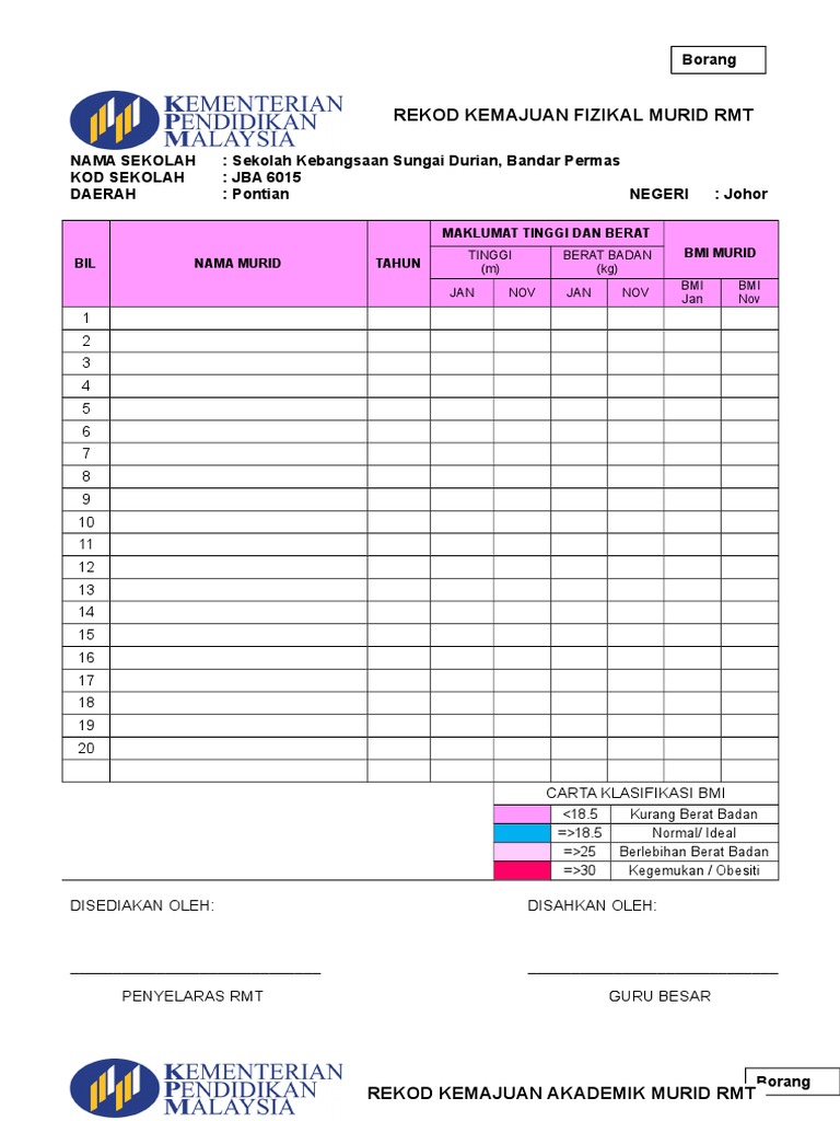 Rekod Murid RMT (Semua Borang) - 2020 | PDF