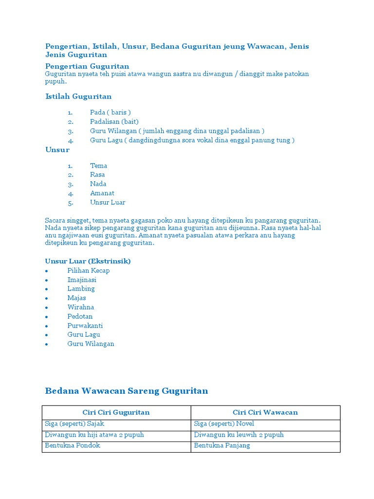 Judul: "Pengertian, Unsur, Jenis, dan Karakteristik Guguritan Sunda | PDF