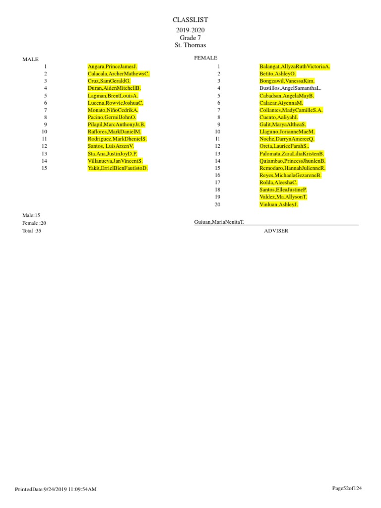 Grade 7 ESC Application Class List | PDF