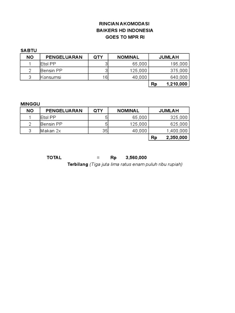 Akomodasi Lomba | PDF