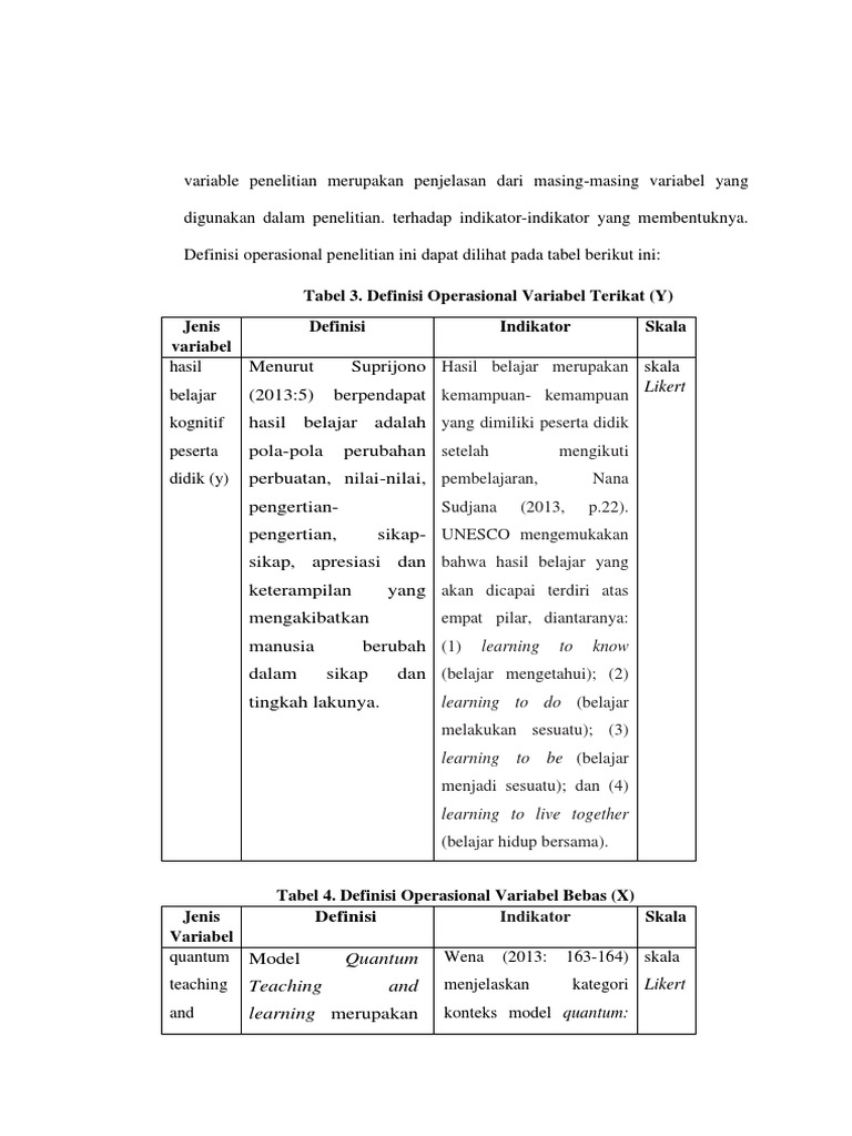 Variable Penelitian Merupakan Penjelasan Dari Masing | PDF