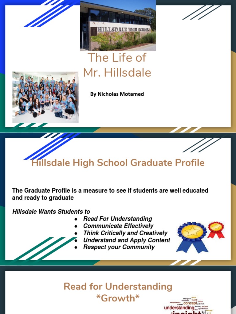 Senior Mastery Project | PDF | Understanding | Leadership