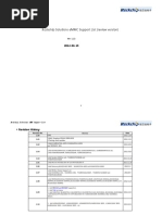 Micron Part Numbering | PDF | Dynamic Random Access Memory | Computer ...