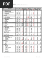 Hardiflex Price List | PDF | Sheet Metal | Wall