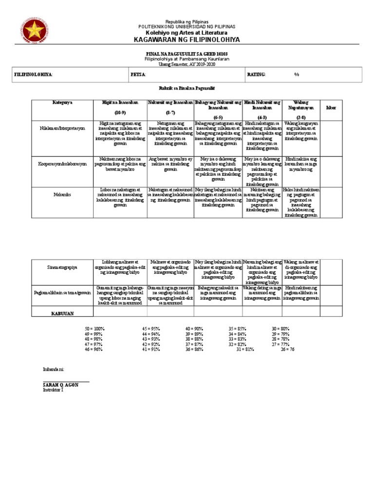 Rubrik Sa Pinal Na pagsusulit-FILIPINOLOHIYA | PDF