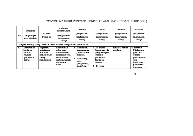 Contoh Matriks Rencana Pengelolaan Lingkungan Hidup | PDF