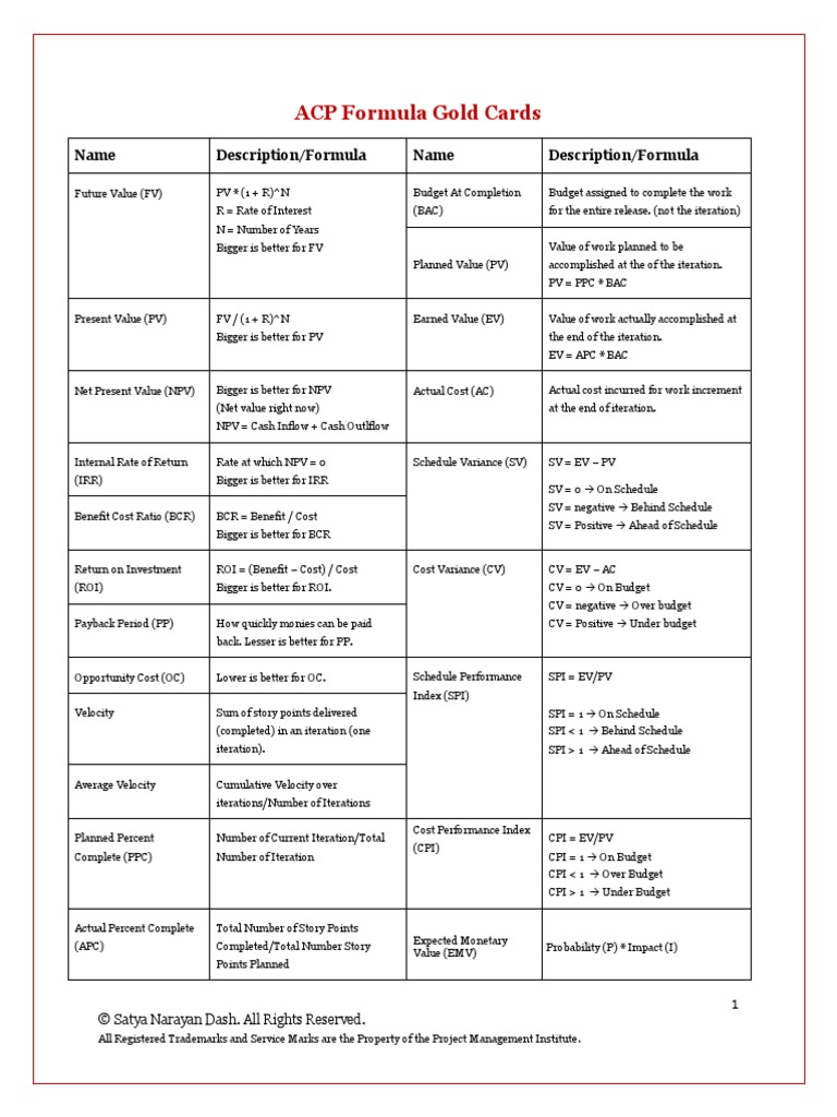 ACP Exam Formula Gold Cards | PDF