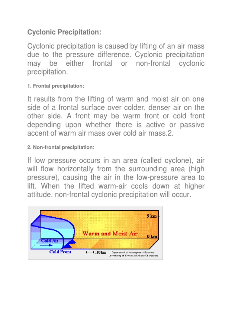 Cyclonic Precipitation | PDF
