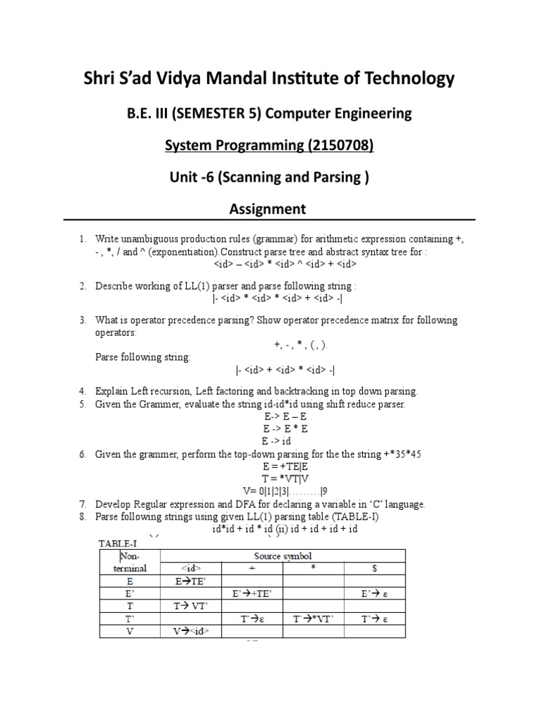 Unit - 6 - (Scanning and Parsing | PDF