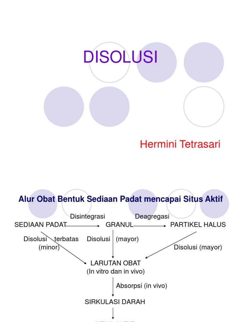 Uji Disolusi Kapsul dan Tablet | PDF | Pengembangan Diri | Kesehatan ...