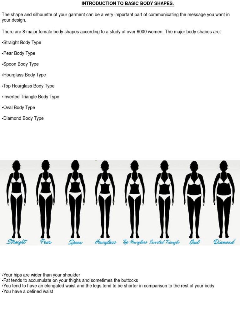 Introduction To Basic Silhouettes Pdf