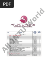 NoSQL - 18CS823 - Assignment Questions | PDF | No Sql | Databases