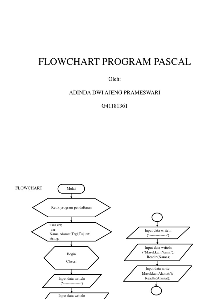 Flowchart Program Pascal | PDF