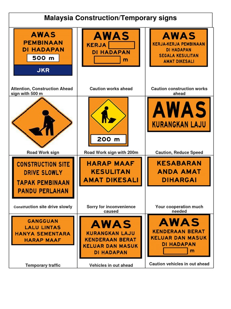 Malaysia Signages PDF | PDF