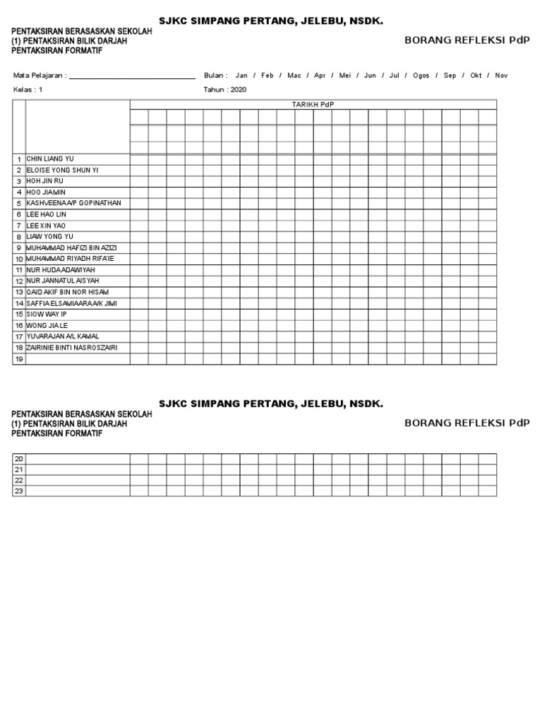 Borang Refleksi PDP 2020 | PDF